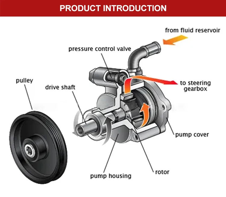 Oem 8972349631 8979466960 High Quality And Competitive Price Hydraulic ...