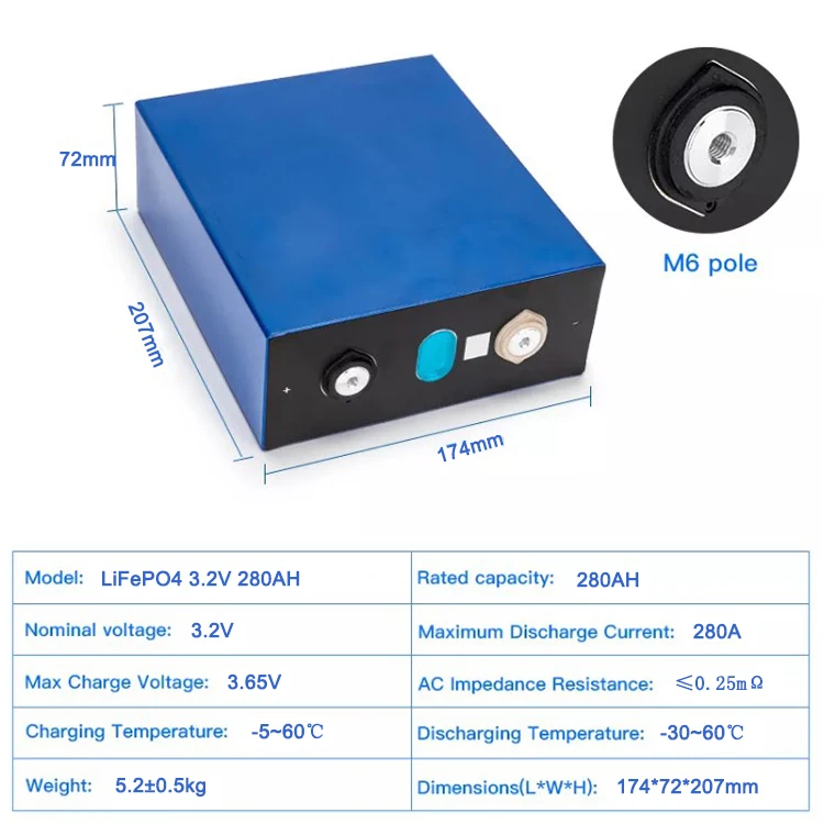 16pc Prismatic Cells Byd Rept 280ah 290ah 3.2v Lifepo4 280ah Recargable ...