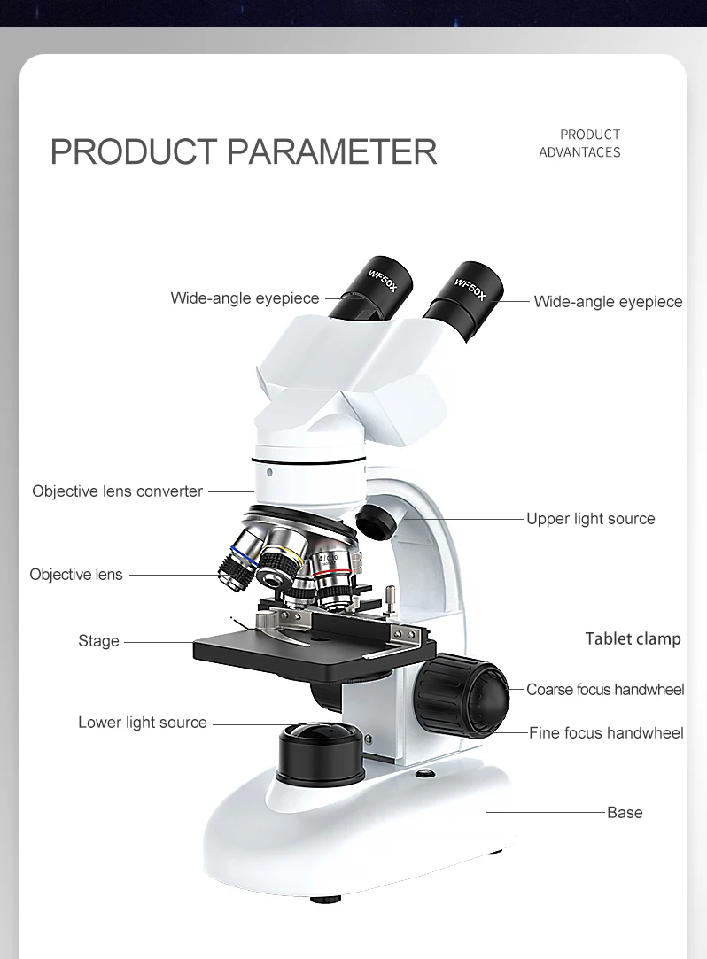 HD LED Light Binocular Microscopes for Lab & Education