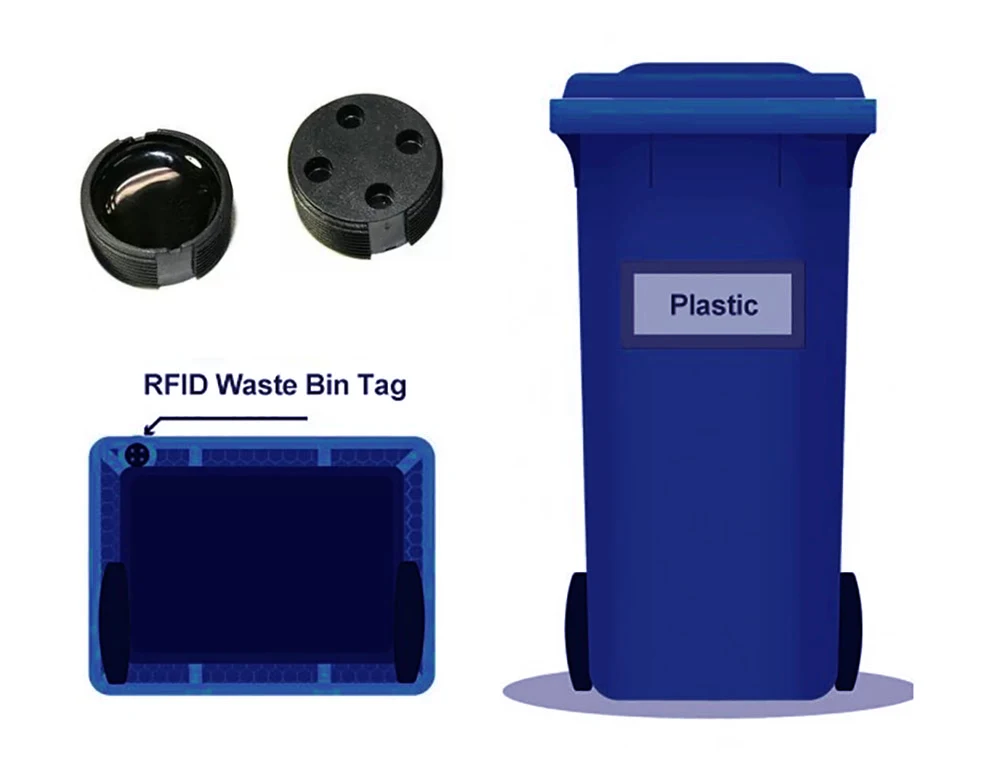 ABS Rfid Uhf Worm Waste Id Bin Tag Trash Can Tag for Screw Rfid Tag ...
