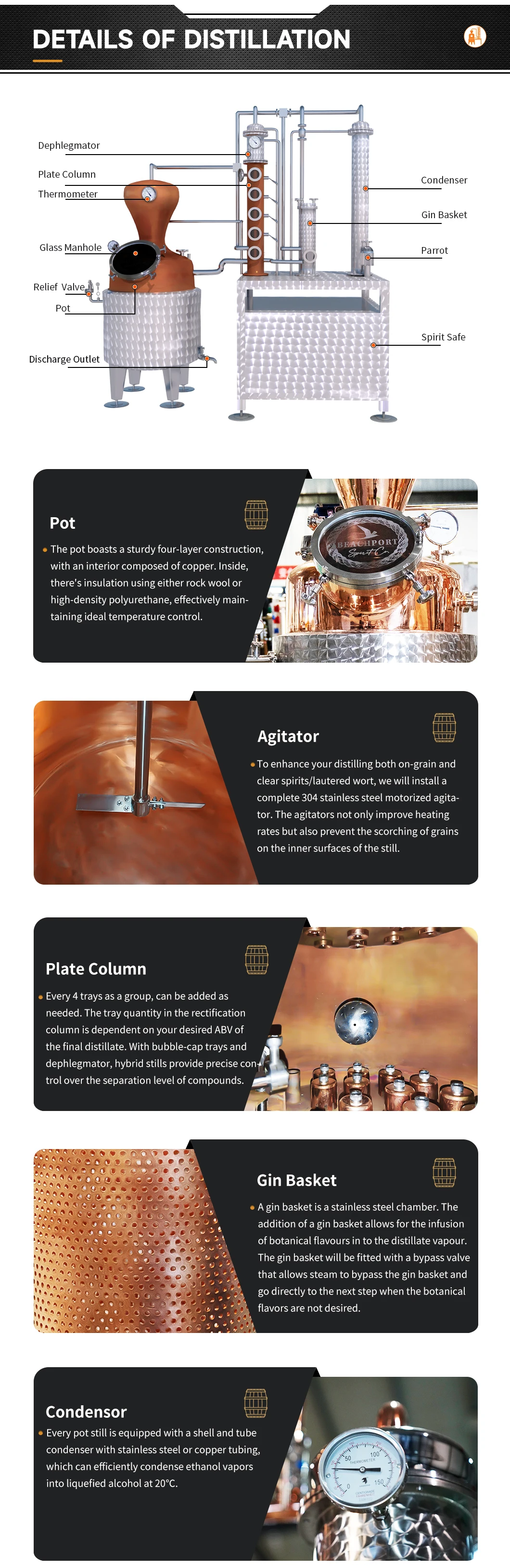 350L Hybrid Distillation Unit Copper Pot Still with Column & Gin Basket ...