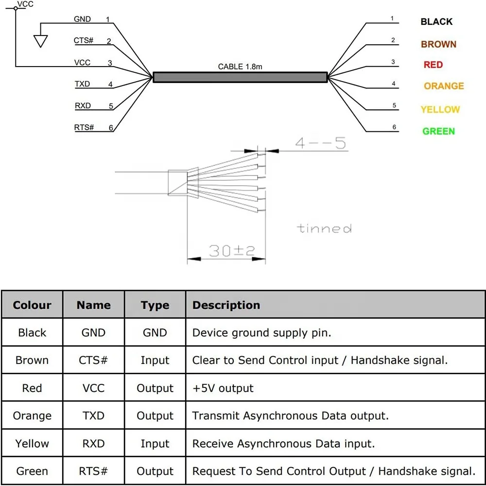 Ftdi Ttl-232R-3V3 Uart Ttl-232R-5V-Aj Pl2303Hx Usb to Serial Converter ...