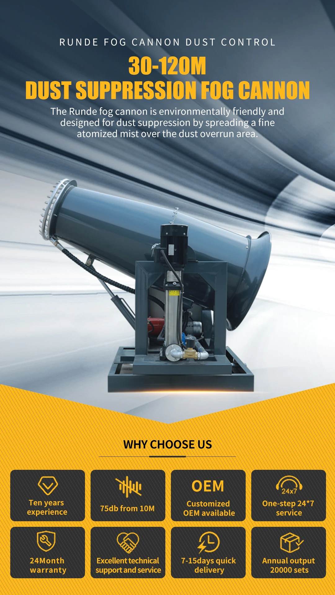 Fog Cannon Fogging Machine Water Mist Sprayer Dust Control Cooling Fog ...