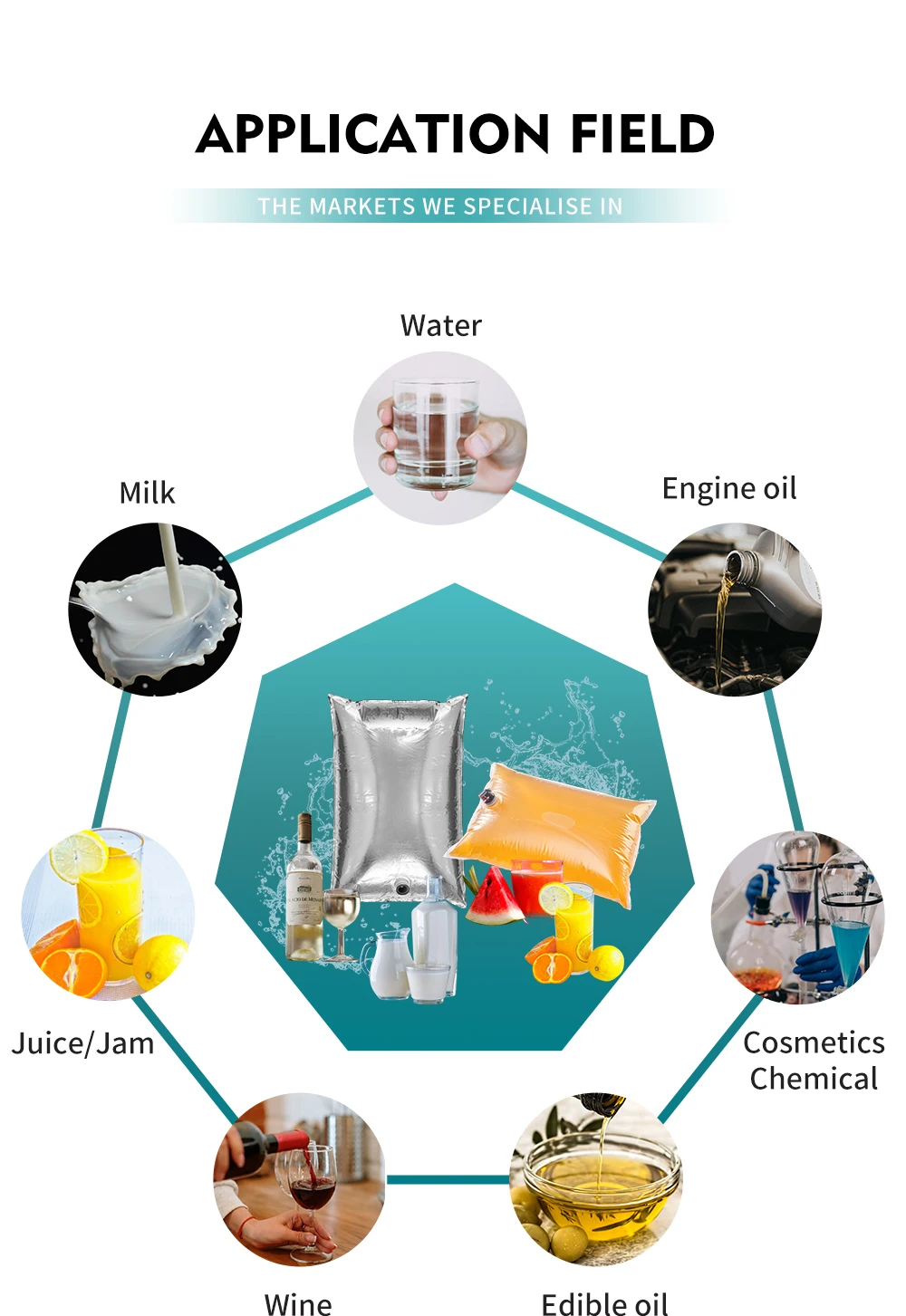Custom Liquid Packaging - Bag in Box Solutions for Food