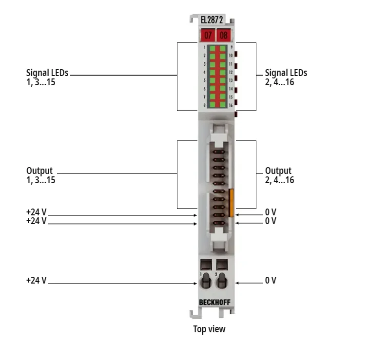 El2872 Beckhoff Ethercat Terminal,16-channel Digital Output,24 V Dc,0.5 ...