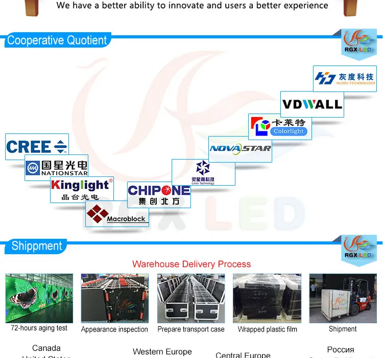 Right Angle Led Video Wall Panel Custom Shape Indoor P2.5 Wifi Remote ...