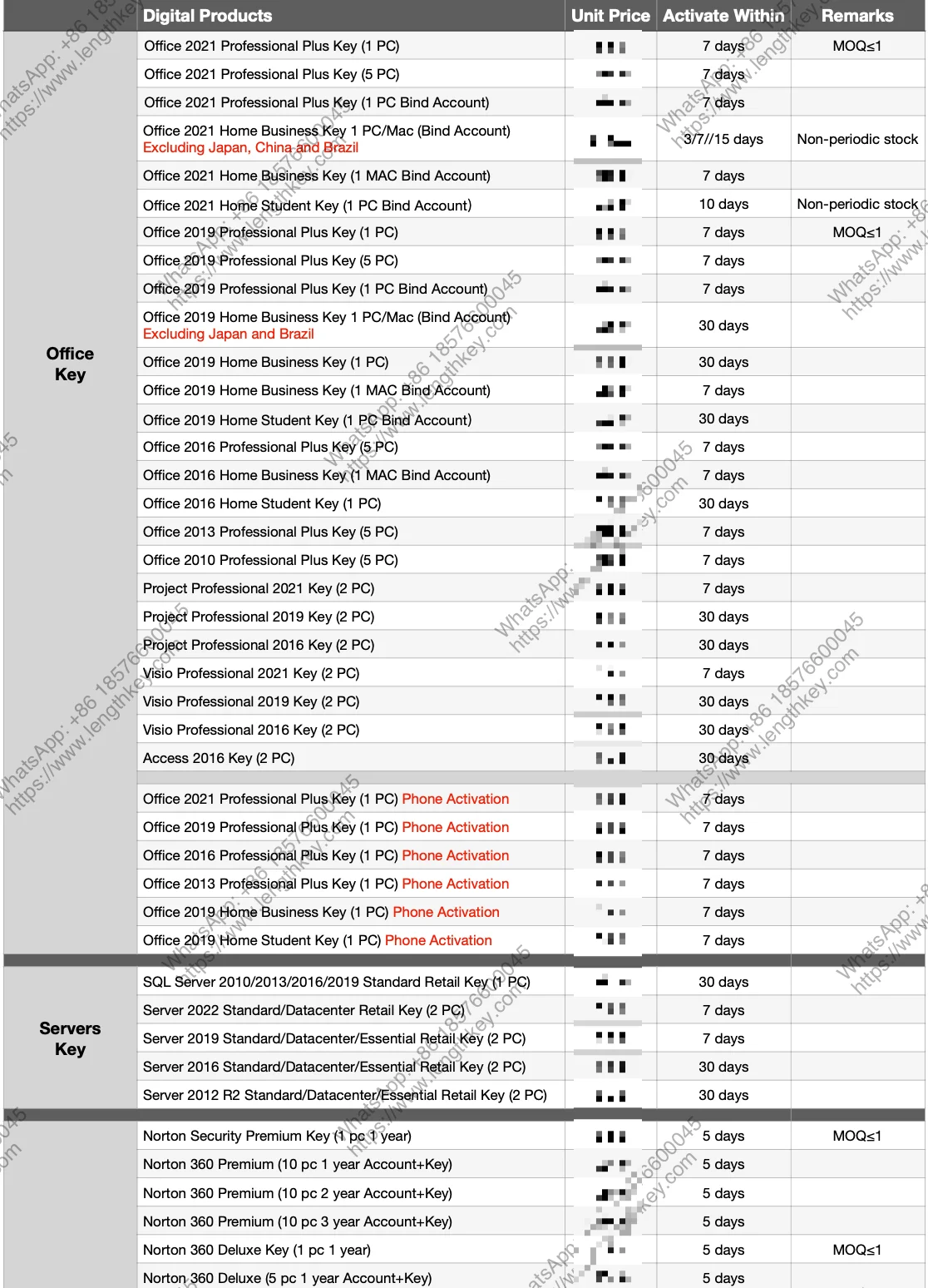 24/7 Online Nitro Pro 14 Official Genuine Download Online For Lifetime ...