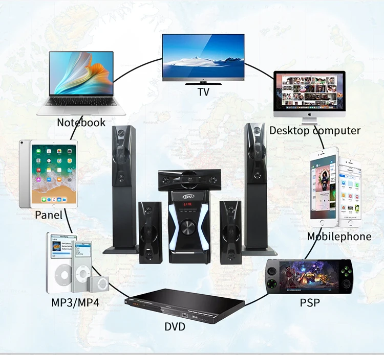 5.1 Subwoofer And Speaker Surround Sound Home Theater Multimedia ...