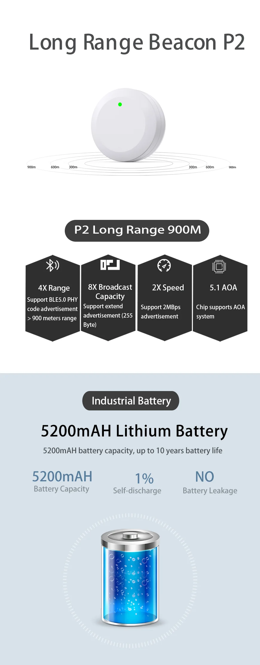 Beacon Manufacturer - Long Life Battery BLE Tracker