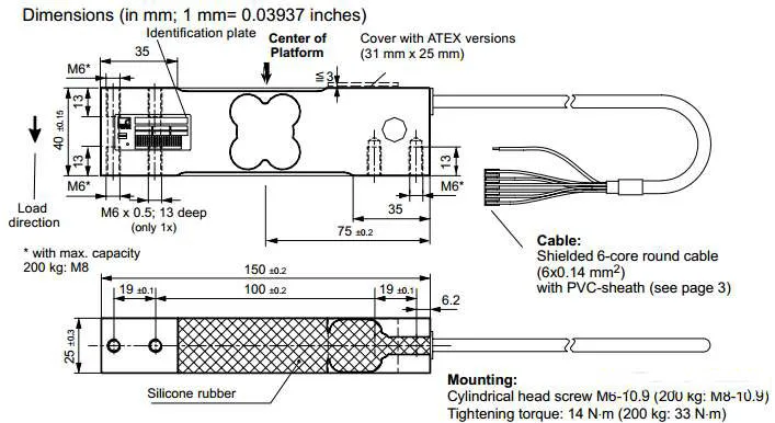 Hbm Weighing Sensor Load Cell Pw10ac3 Pw15ac3 Pw16ac3 Pw10ac3mr Pw15ac3mr Pw16ac3mr - Buy Hbm ...