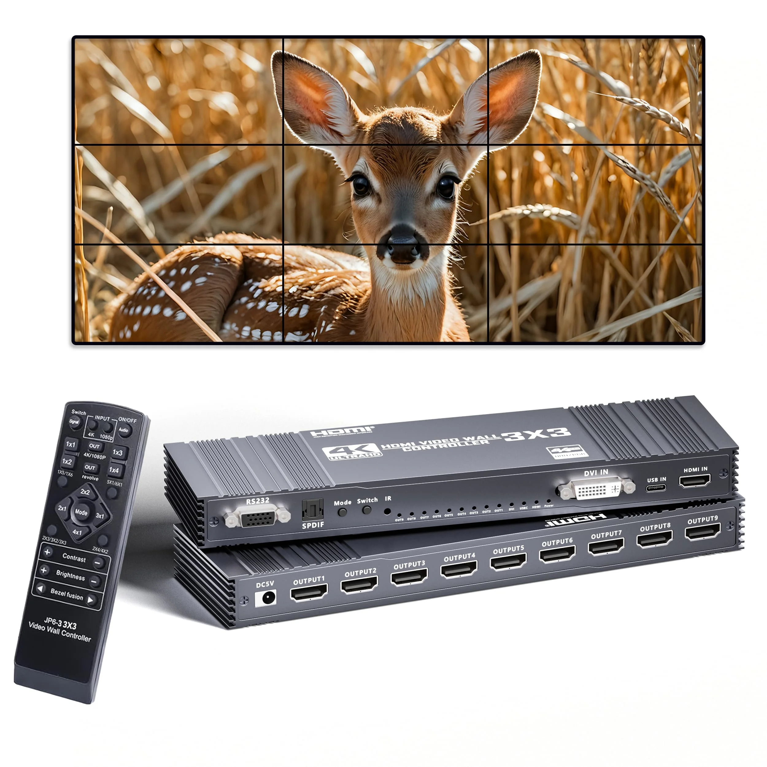 SYONG 4K 3x3 Video Wall Controller, 13 Adjustable Screen Display Mode ...