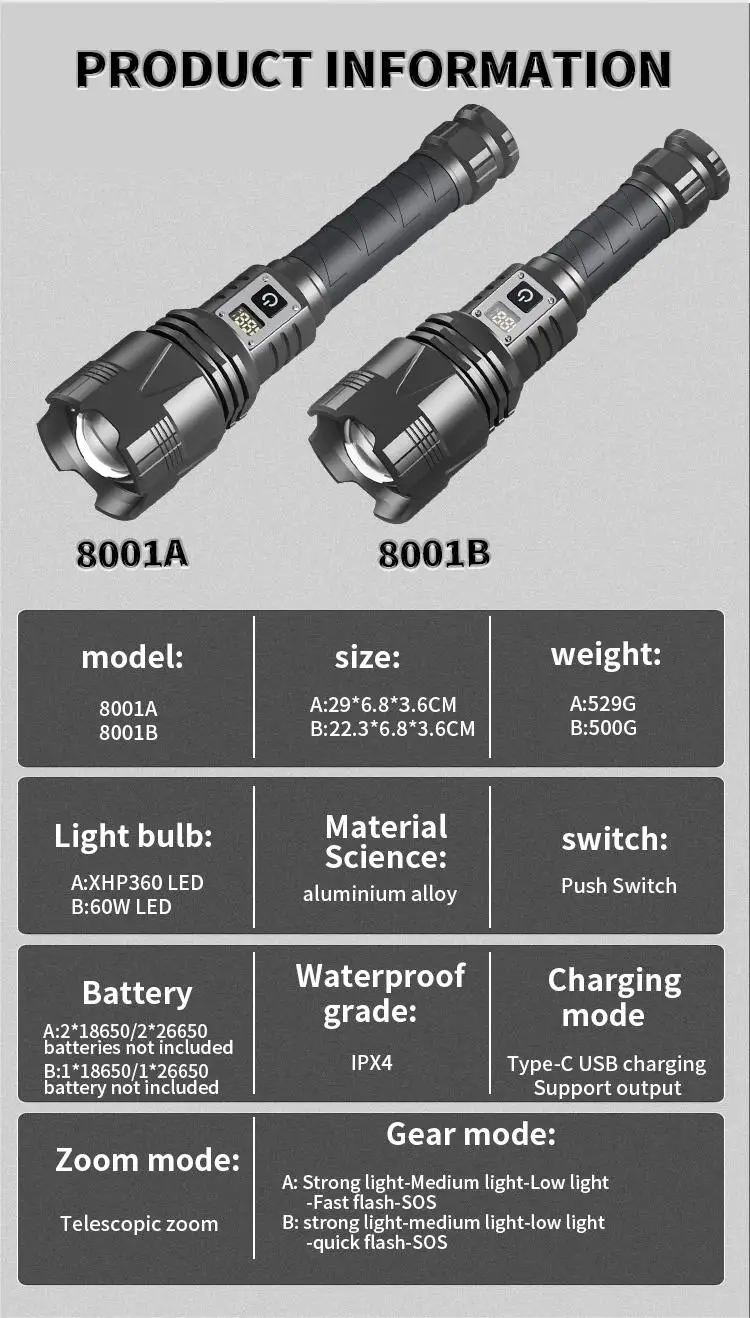 5000lm 26650 XHP360 60W LED Rechargeable Torch - High Power