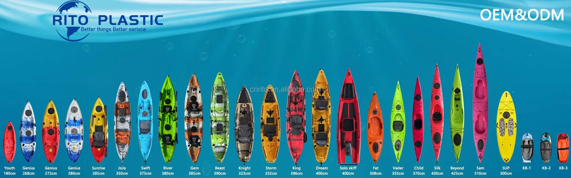 360 Degree Easy Transport Round Fishing Boat Kayak Ultra Skiff