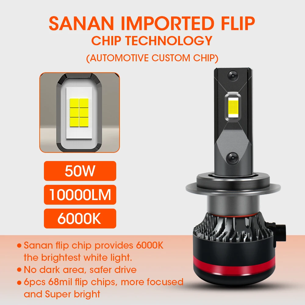 Conpex New Arrival M8 Type 9005 Auto Lights Bulb High Power 90w 10000lm ...