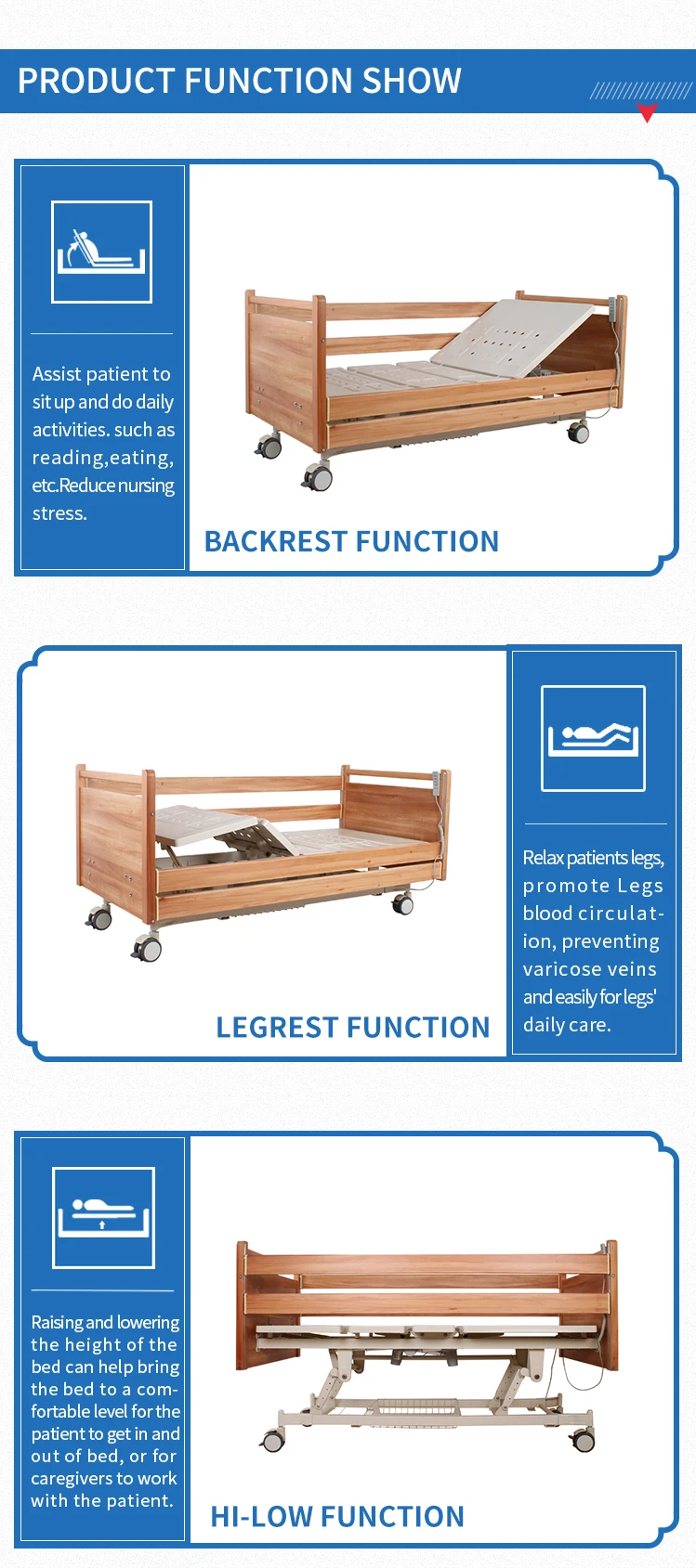 Electric 3 Functions Hospital Bed Patient Nursing Bed Price Home Care Bed For Elder - Buy ...