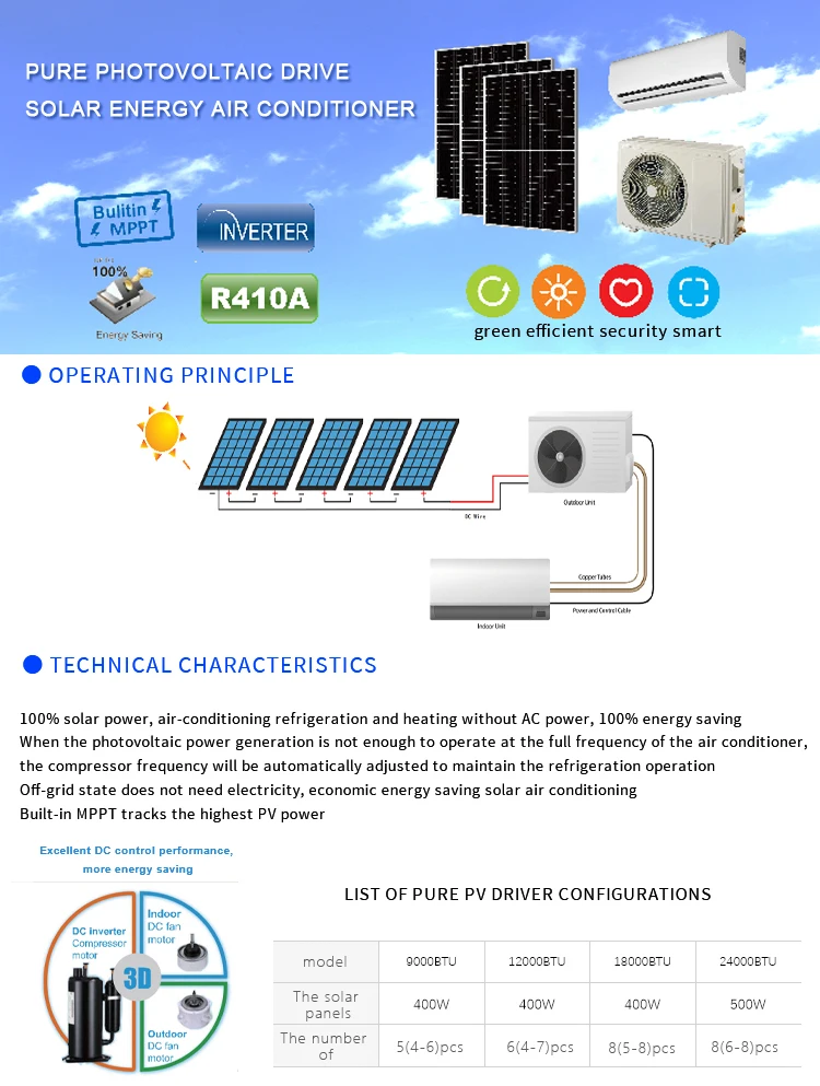 Multi Solar Mini Split Air Conditioner Solar Energy 24 Volt Solar Air ...