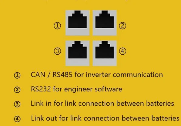Eltek Battery 3kw 5kw 10kw 15kw - Lithium Storage Solutions