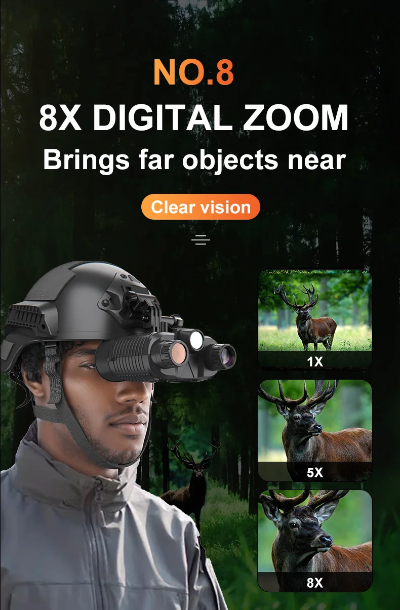 New Arrivals 4K Night Vision Binoculars 8X Digital Zoom Infrared HD ...