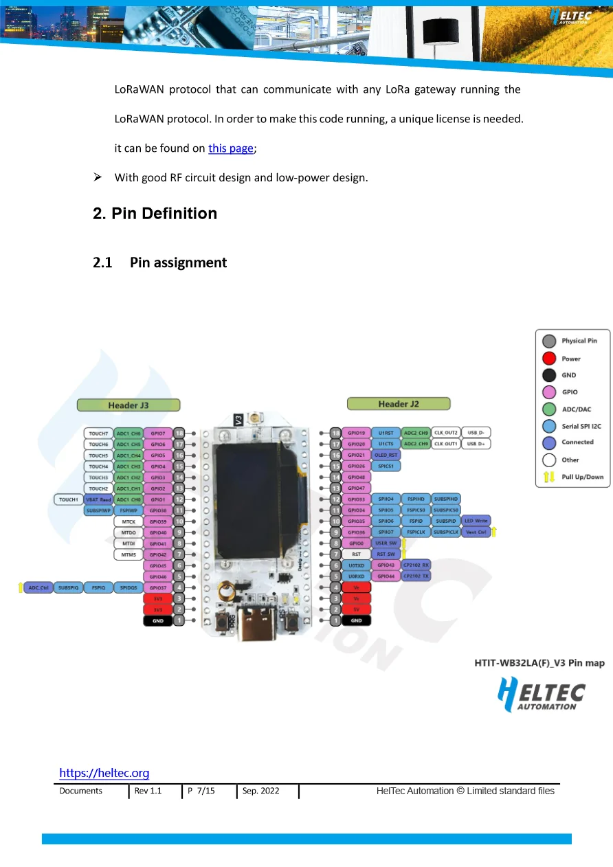 Heltec Meshtastic Esp32 Lora Dev Board High Power Low Power Rf Drop In