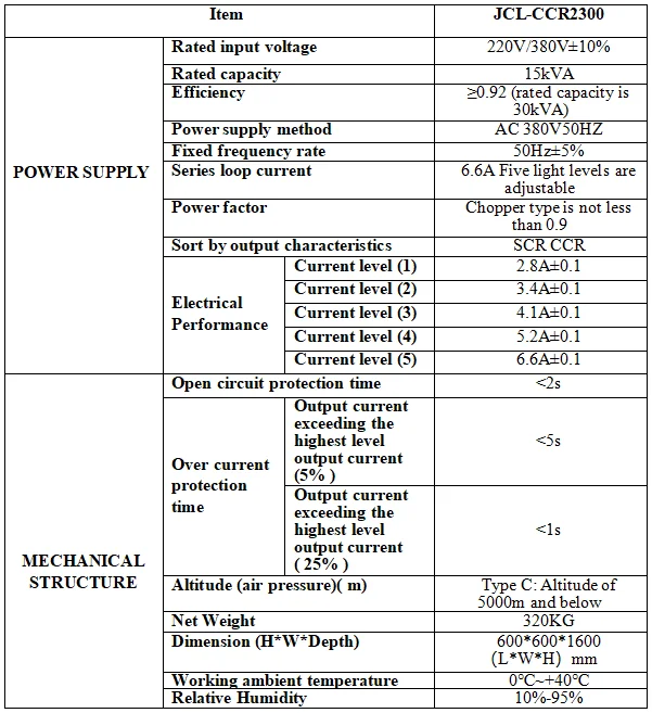15 KVA JCL-CCR-2300 Constant Current Regulator,solar Powered Runway ...