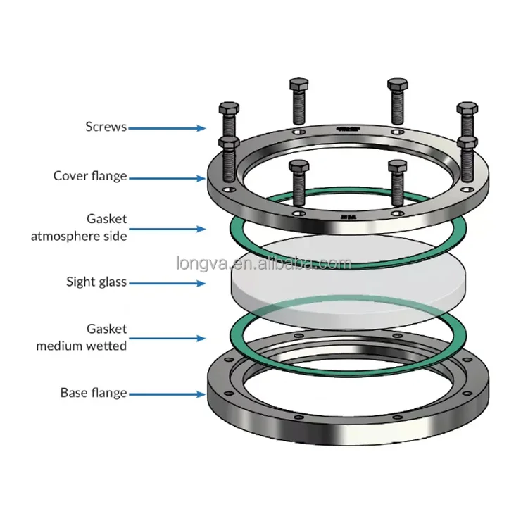 DN200 Round Gauge Glass Flange Sight Glass - Stainless Steel