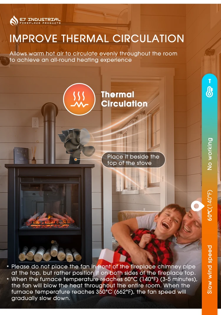 EJ Heat Powered Fireplace Burner Fan Heat Powered Fan Stove Fan for ...
