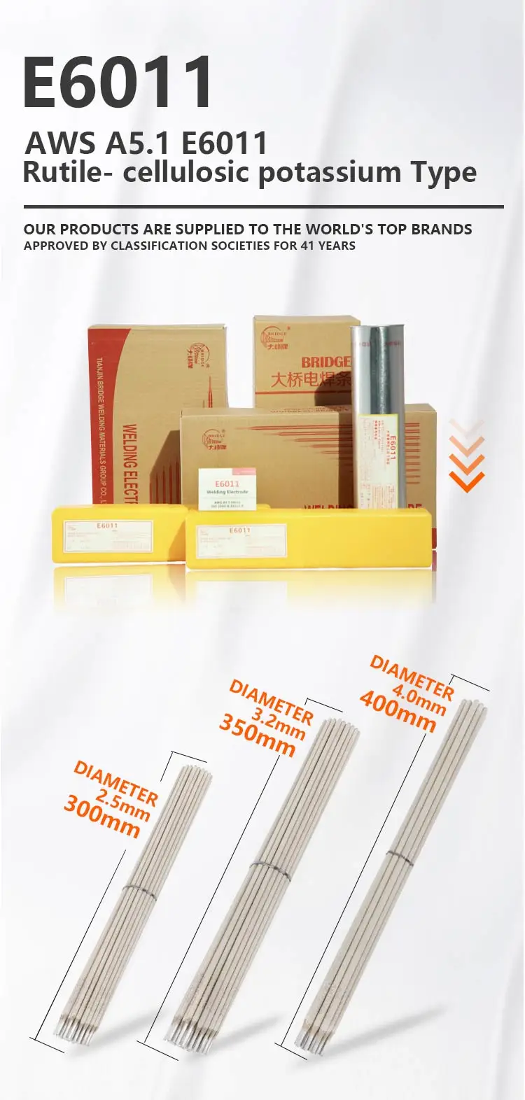 Tianjin Bridge Welding Electrode E6010 E6011 Cellulostic Type Welding ...