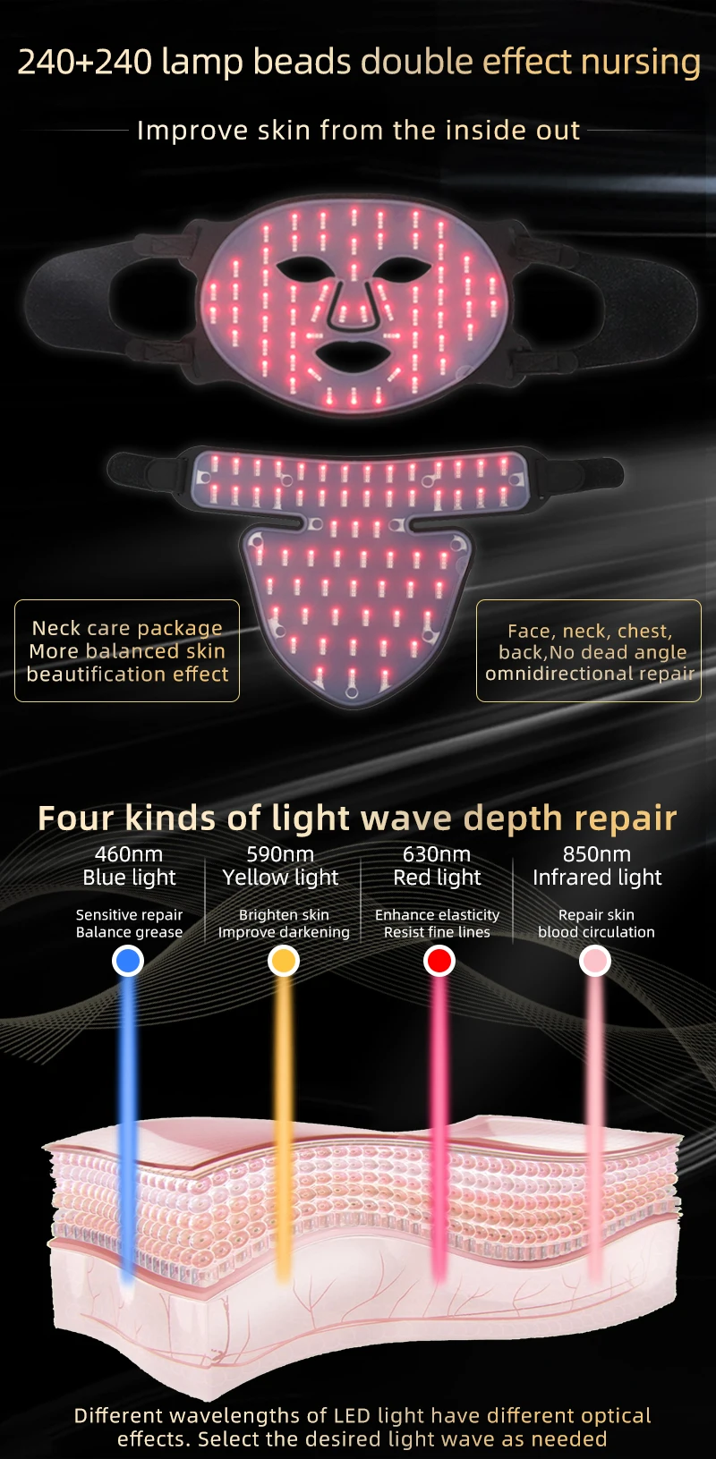 Portable Wireless Face Lift Led Facial Masks Red Light Therapy Pdt ...