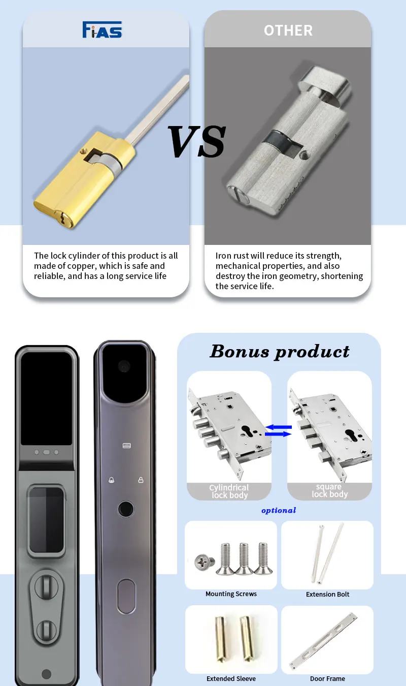 Biometric Fingerprint Smart Lock Digital Password Rfid Card Security ...