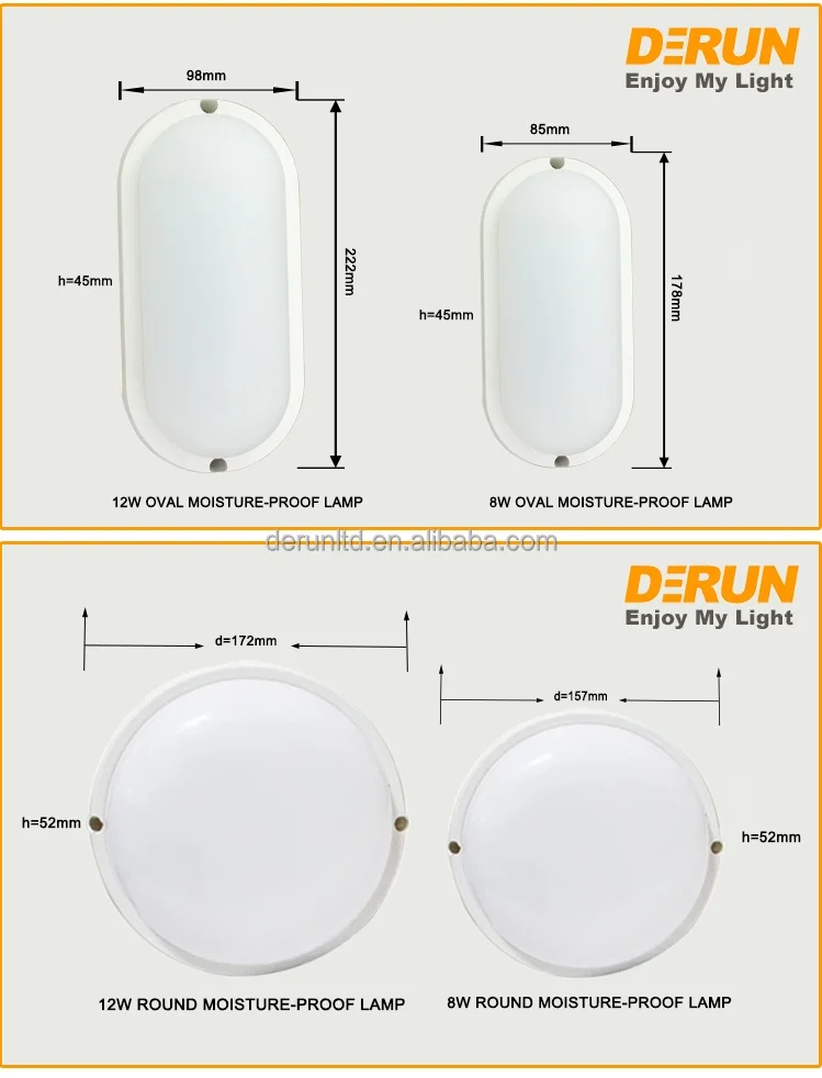 IP54 Damp Proof LED Lights - Reliable Outdoor Solutions