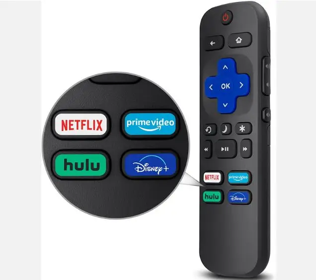 RCU Remote Controller Universal TV Remote for All Roku TV Smart Series ...