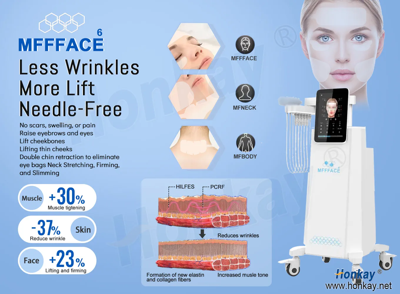 Professional Mfface Forehead Check Lifting Ems Double Chin Removal Face ...