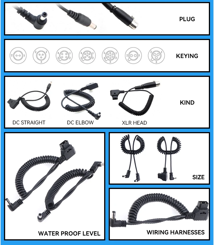 Customized D-tap Connector Wiring Harness Assembly Manufacturer Wire ...
