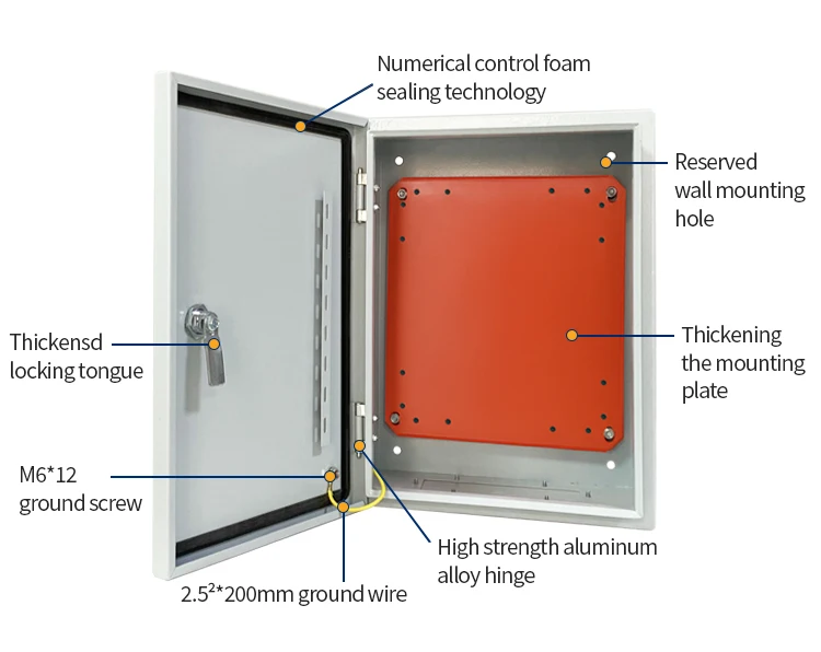 Metal Control Box Electric Iron Wall Distribution Power Switch ...