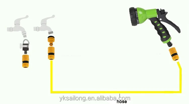 Universal Multi Tap Adapter Hose Faucet Connector| Alibaba.com