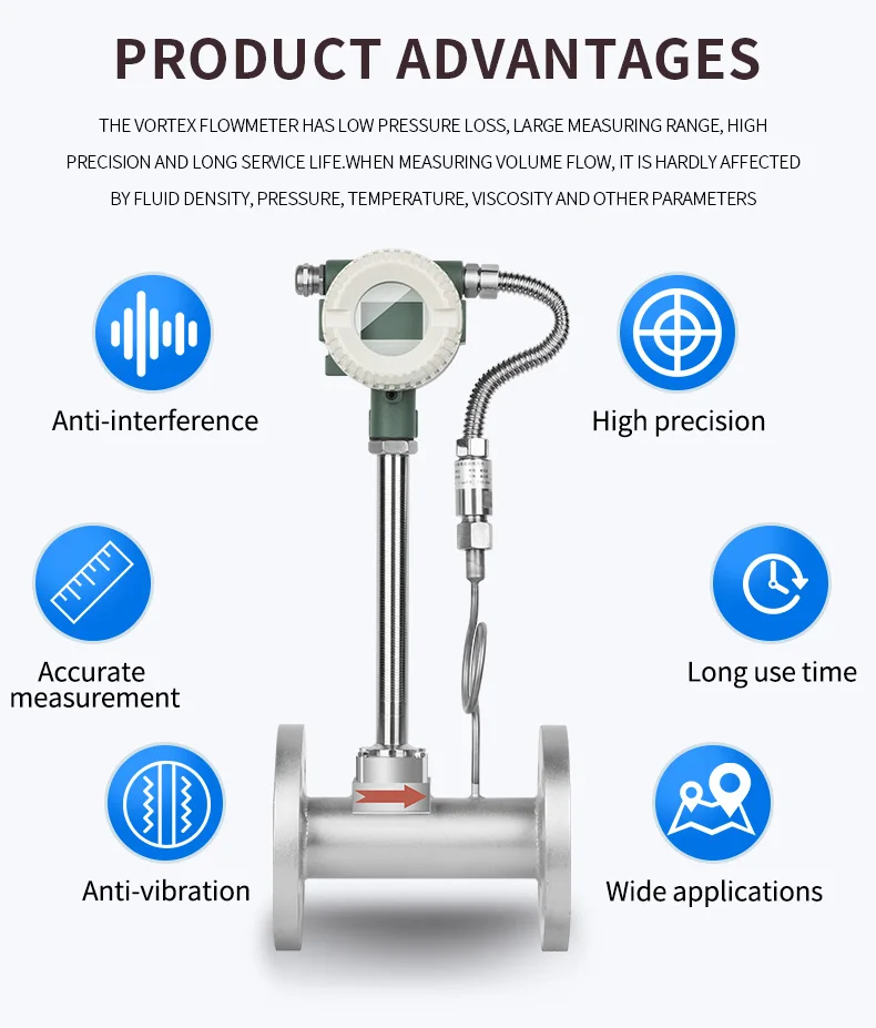 Pl123 Flange Digital Lpg Vortex Flow Meter 4-20ma Pressure Temperature ...