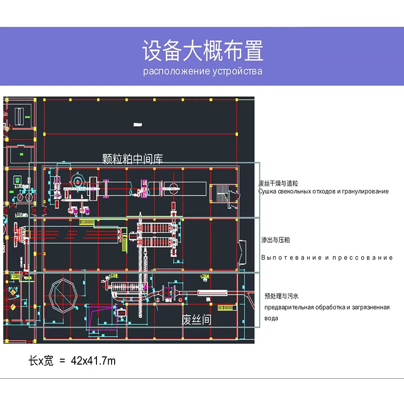 Mini Sugar Mill Plant - Efficient White Sugar Production