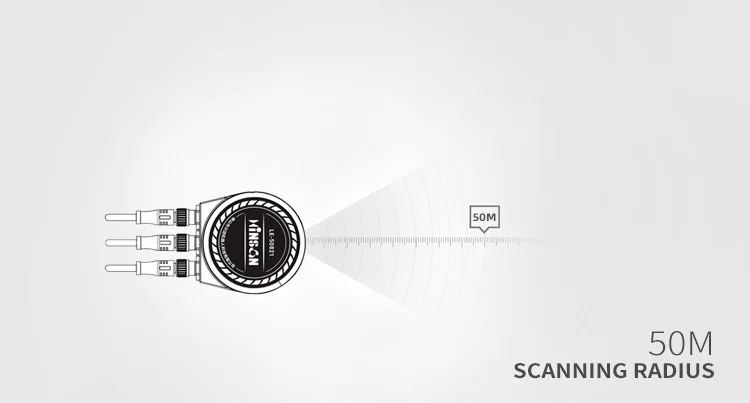 Hinson-sensor De Escáner Agm,360 Grados,Transductor De Lidar,Sensor ...