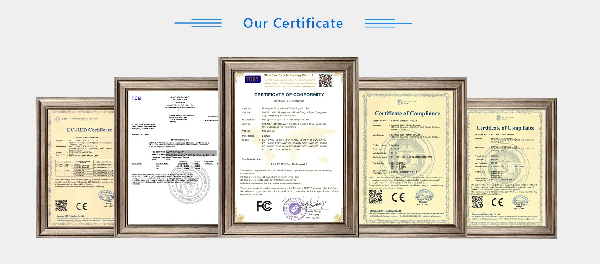 Dongguan Eastyle Video Technology Co., Ltd. - Mobile DVR, Vehicle Camera