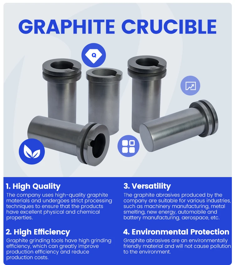 Graphite Crucible With Coating For Melting - Buy Graphite Crucibles For ...