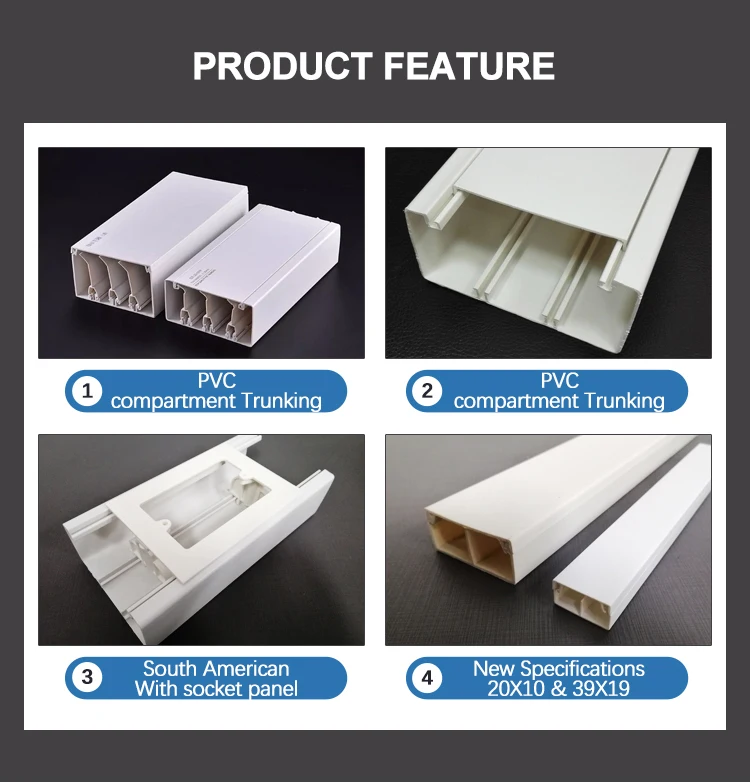 Pvc Cable Duct Trunking Series Six Sizes China Supplier Hot Sale ...