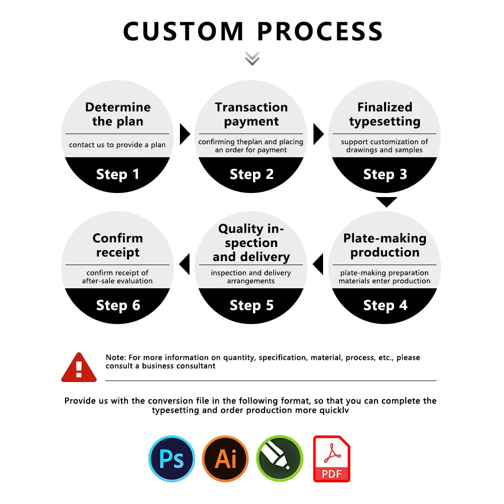 Custom Printed Food Packaging Mylar Bags Resealable Zipper Stand up ...