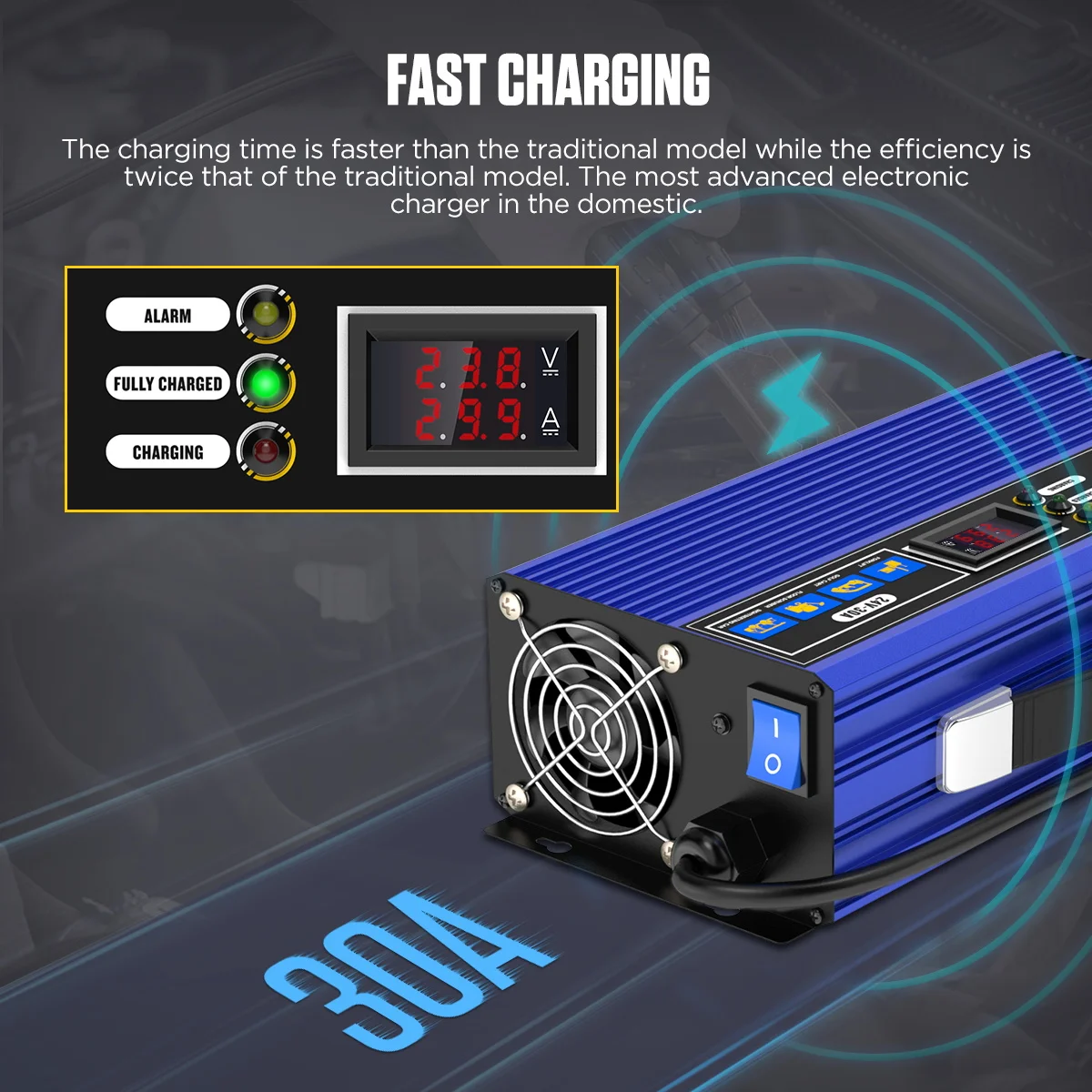 AUTOOL EM160 Fully-Automatic Stable Voltage 24V 30A Car Fast Charging ...