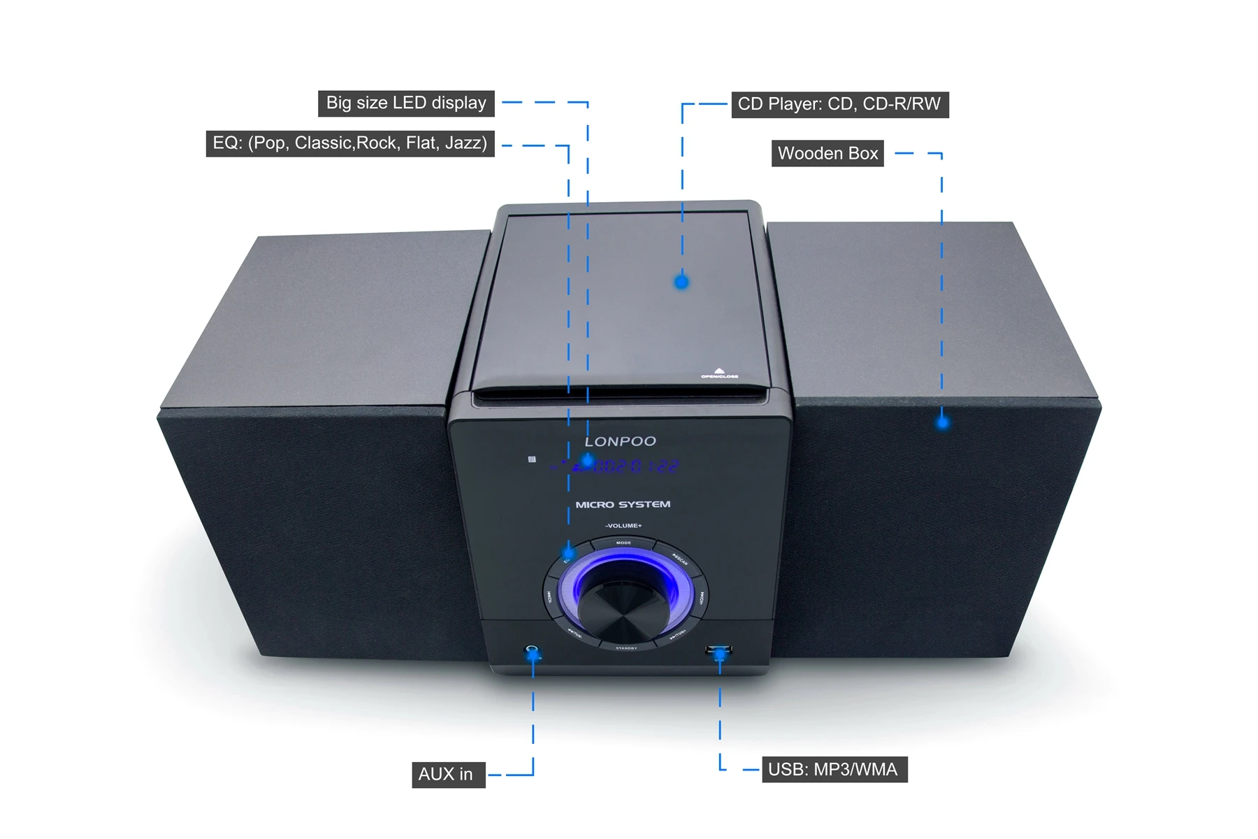 New Coming DVD/CD Micro Hifi System Speaker - LONPOO/OEM