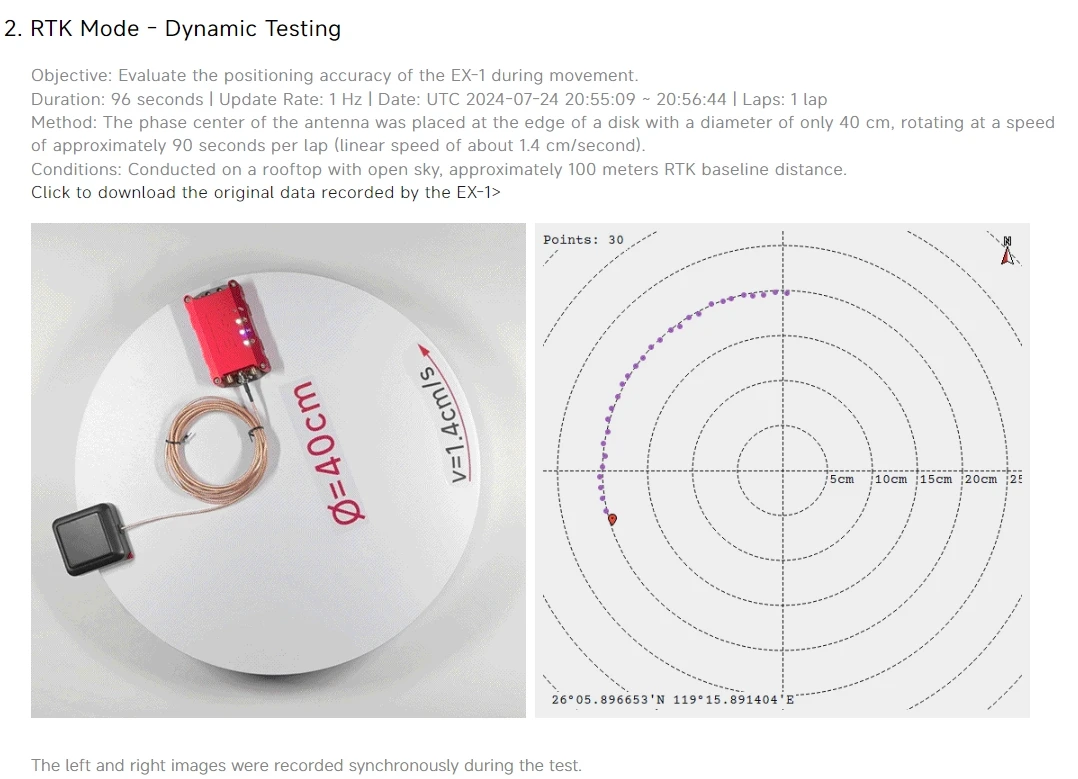 High Accuracy RTK GNSS Data Logger - Cm Precision for Surveying