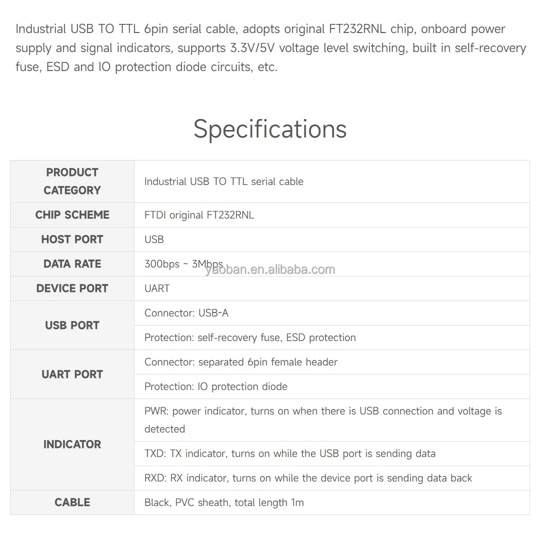 Waveshare Industrial Usb To Ttl (c) 6pin Serial Cable,Original Ft232rnl ...