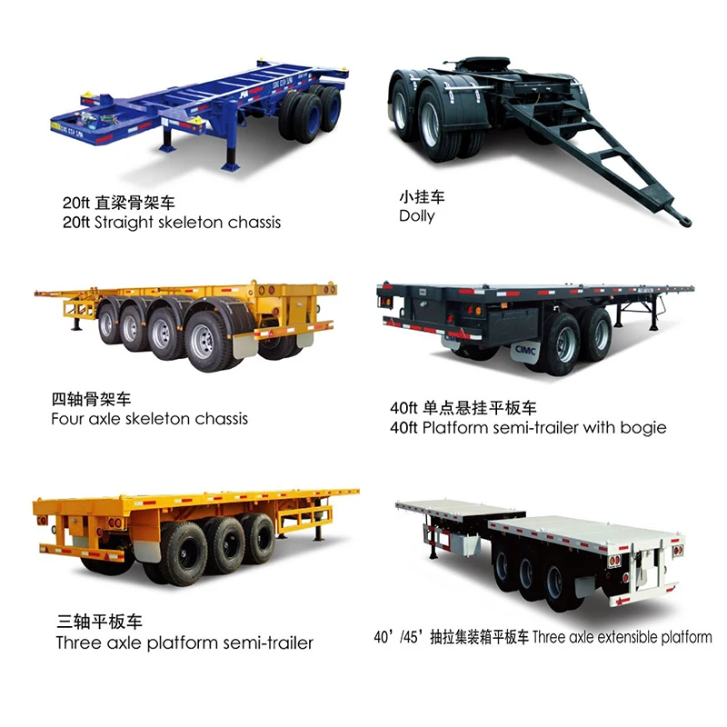 20ft/40ft Two Axle Gn Combo Chassis Flatbed Semi-trailer Truck Semi ...