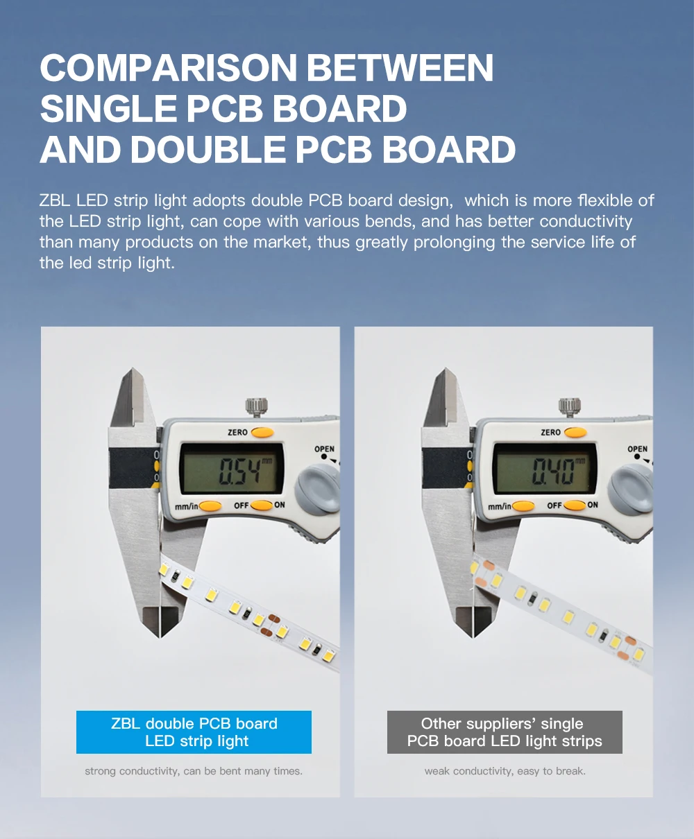 ZBL 60leds/m SMD 2835 Strip Light - 2700K - 50000hrs Lifespan