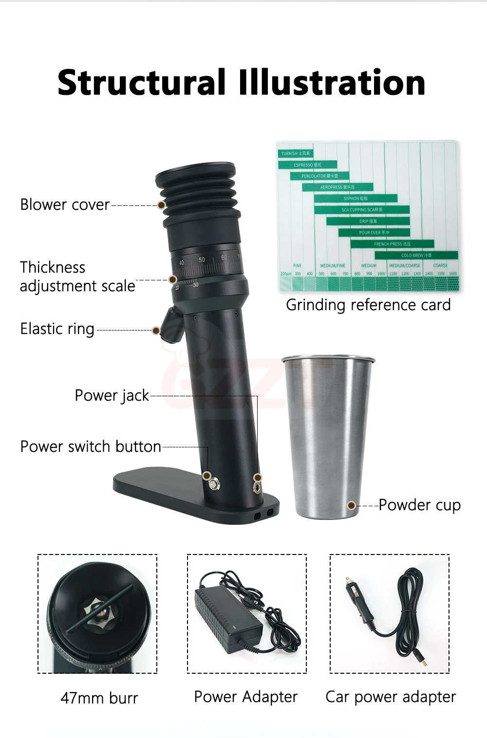 Slant Body Zero Retention Espresso Coffee Grinder 47mm Burr