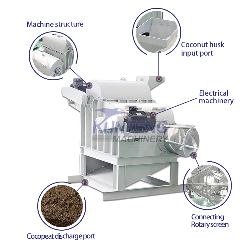 Indonesia Small Coco Peat Machine - High Output & Quality